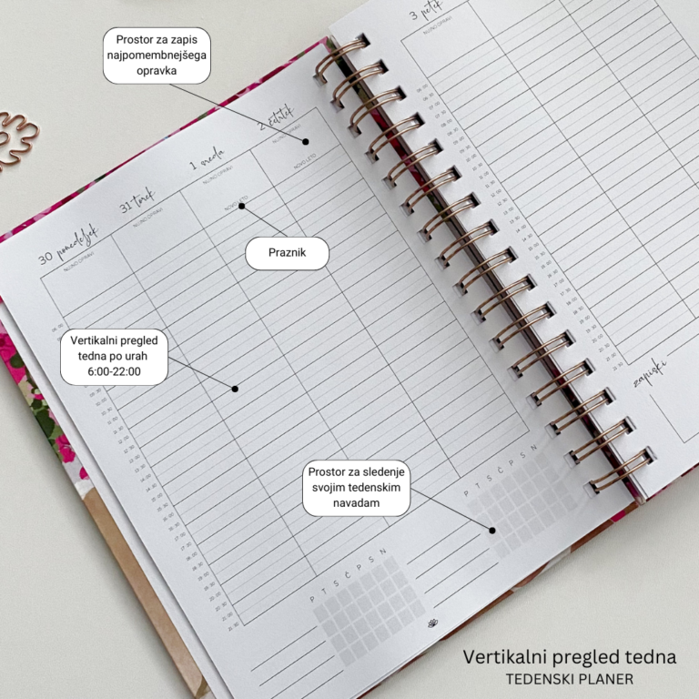 TEDENSKI planer 2025 • Dolce Vita - Happy Planner Land